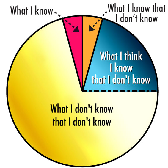 The Hubris of Humans | Psych Or Babble?