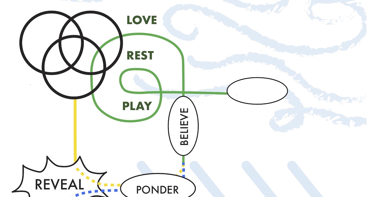 Transforming Love #7: Love, Rest, Play (#863) | The God Journey
